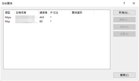 Iis Https Iis Redirect To With Rewrite The