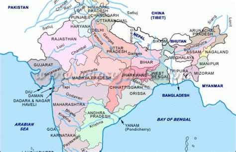 List Of Rivers Of India And Their Names Origin And Length VidyaGyaan