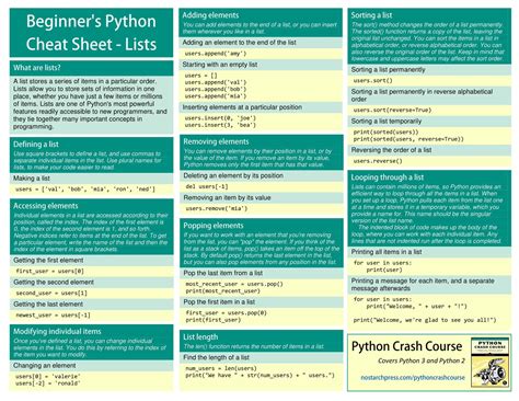 devrim danyal on twitter 2 beginner s python cheat sheet lists…