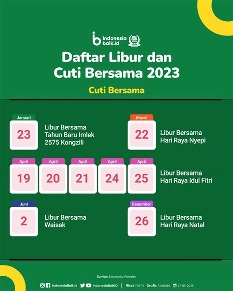 Hari Cuti Bersama Tahun 2023 Image To U