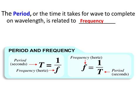 Frequency And Period Equation