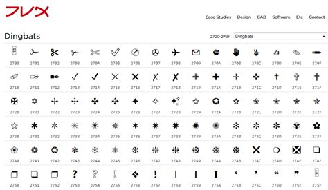 Nombres De Símbolos De Teclado