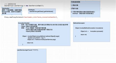 spring5学习随笔 aop底层实现（jdk、cglib）、实现切面（ aspect） springaop aspectj cglib csdn博客