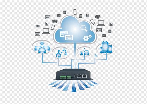 Texto del logotipo Tecnología Diagrama Línea Microsoft Azure