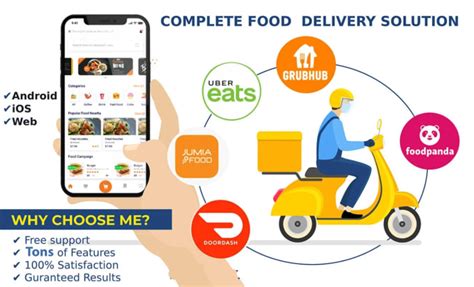 Develop Custom Food Delivery App Like Ubereats Doordash Grubhub By