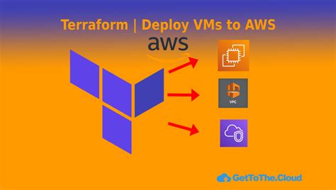 Terraform Deploy Virtual Machines To Aws Gettothecloud