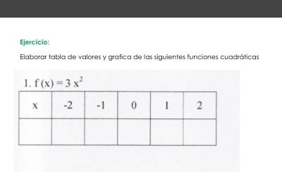 Solved Ejercicio Elaborar Tabla De Valores Y Grafica De Las