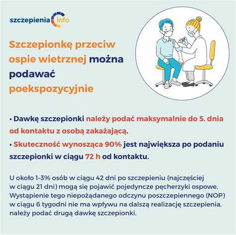 Szczepienia Poekspozycyjne Szczepienia Info