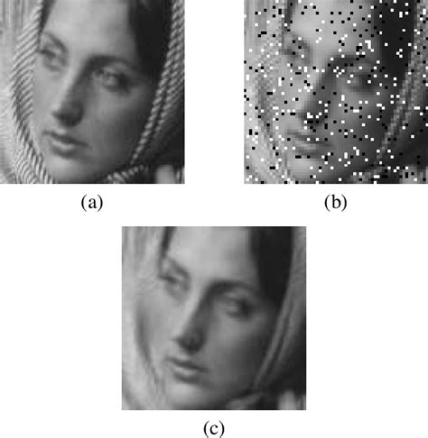 figure 1 from smoothing techniques for convex problems applications in image processing