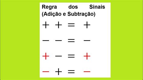 Exercícios Regra De Sinais Adição Subtração Multiplicação E Divisão