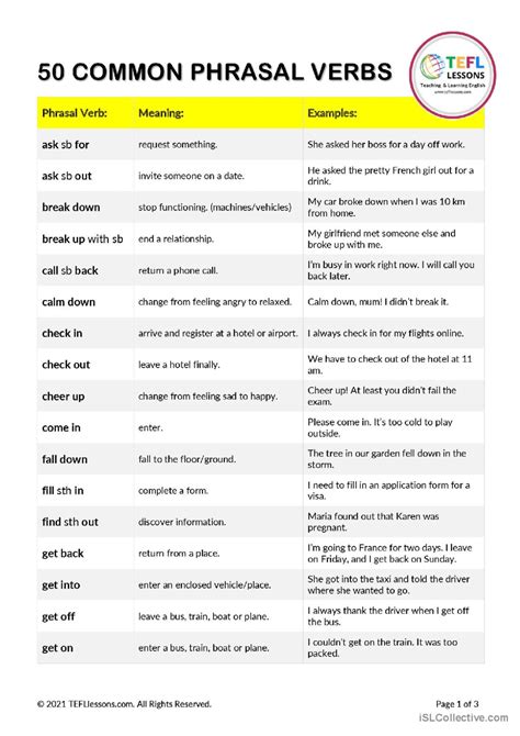 Common Phrasal Verb General Gramm Fran Ais Fle Fiches Pedagogiques