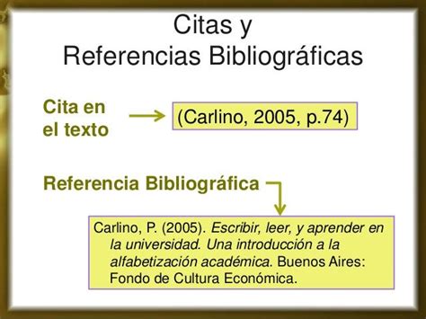 Uso De Normas Apa Para Citas Y Referencias Apa