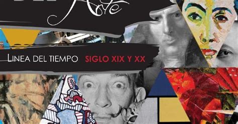 Linea Del Tiempo Historia Del Arte Contempo Historia