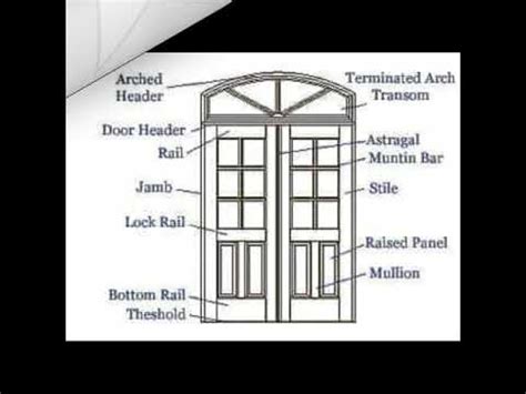 Autocad 2d Double Leaf Door Design Complete Tutorial YouTube