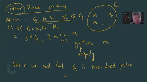 inner direct product and external direct product and there are isomorphism youtube
