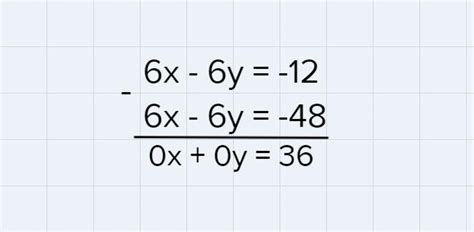 use the elimination method to solve the following system of equations then find the solution