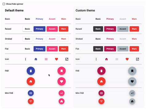 Indepth Guide For Customizing Angular Material Button Dev Community