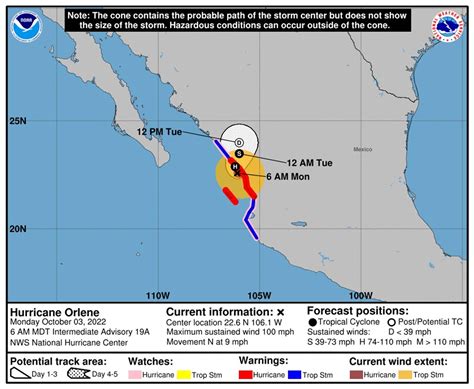 Orlene toca tierra como huracán categoría 1 en el noreste de México