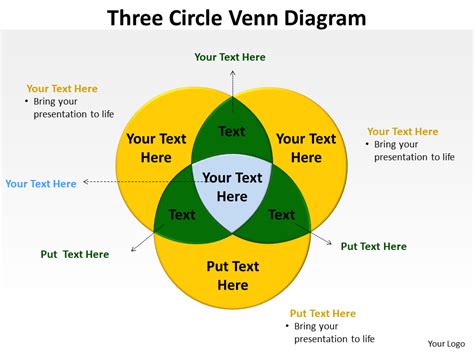 Three Way Venn Diagram Maker