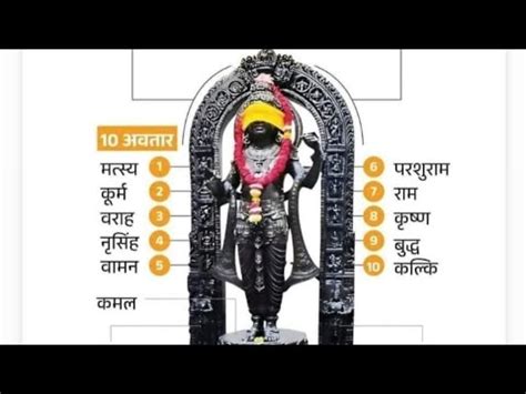 Ayodhya Shree Ram Mandhir Pran Pratishtha Ki Gai Pm Narendra Modi Ji Ke