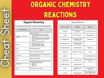 Organic Chemistry Cheat Sheet Of Reactions Products And Tests TPT