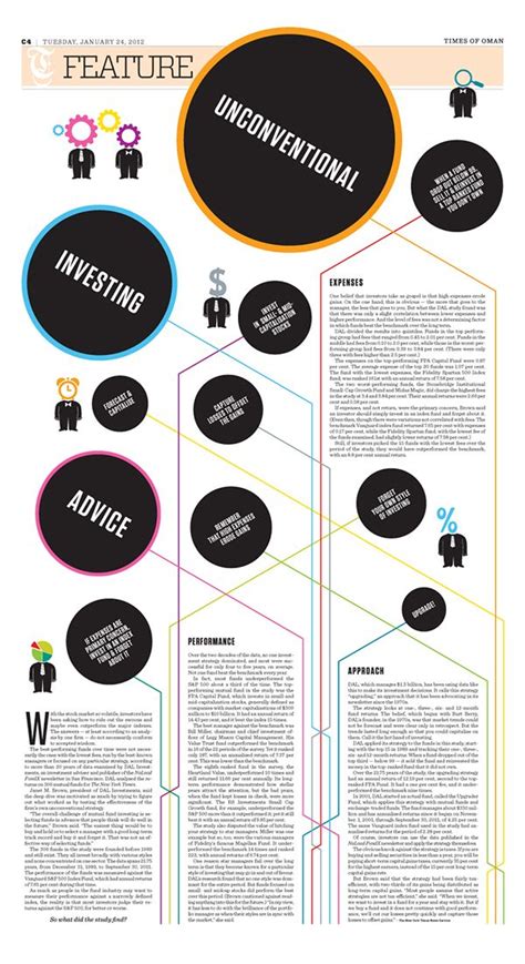 Selected Business Pages On Behance Newspaper Layout Newspaper Design
