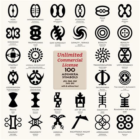 Unlimitted Commercial License For 100 Adinkra African Symbols Bundle