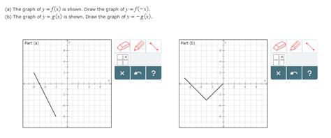 solved the graph of y f x is shown draw the graph of y