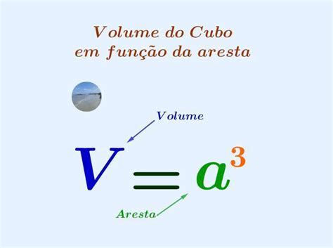 Qual a medida do volume de um cubo cujo comprimento da aresta é 73 cm