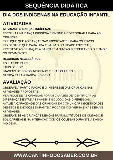 SEQUÊNCIA DIDÁTICA DIA DOS INDÍGENAS PARA EDUCAÇÃO INFANTIL ALINHADO