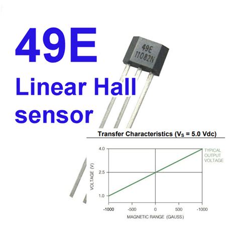 SS49E 49E Linear Hall Effect Sensor ขาย Arduino อปกรณฯ ESR meter