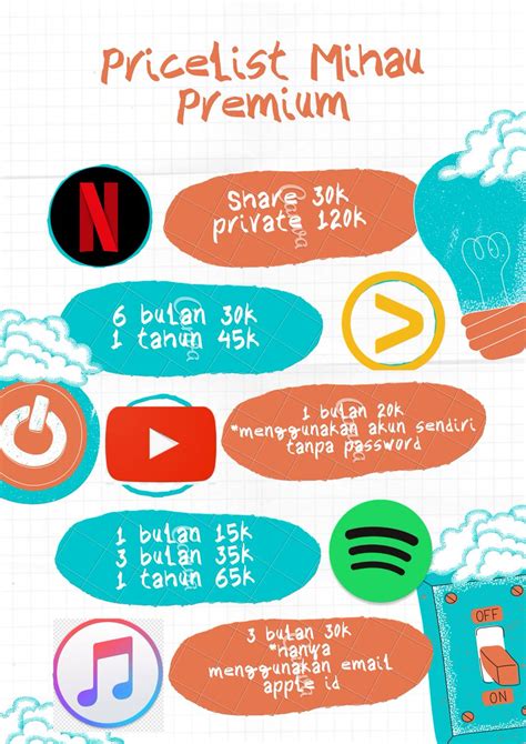 Mihau Premium JUAL PREMIUM NETFLIX VIU 30K HauraRahmi Twitter