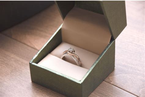 How Much Should You Spend On An Engagement Ring Open Sudo