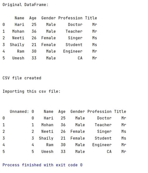 write a pandas dataframe to a csv file 66880 hot sex picture