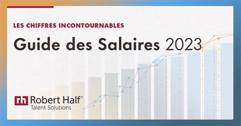 Augmentation Salaire 2024 En Suisse Image To U