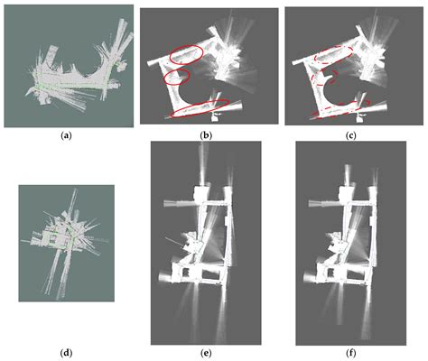 applied sciences free full text imu assisted 2d slam method for low texture and dynamic