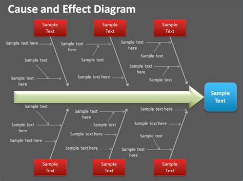A Cause And Effect Diagram For Powerpoint
