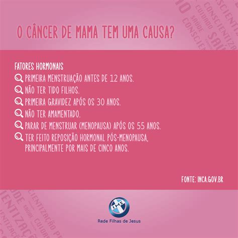 Outubro Rosa O que é câncer de mama Como se prevenir Filhas de