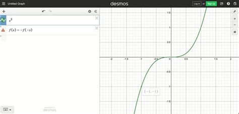 solved suppose g is a disconnected graph with exactly two odd vertices explain why the two odd