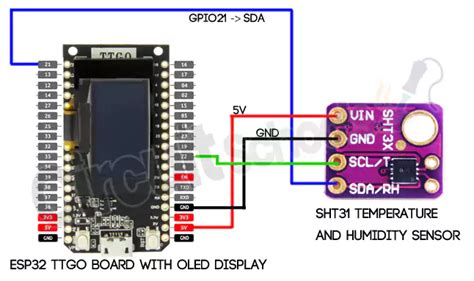 Interfacing Sht With Esp Ttgo Lora And Display On Its Oled
