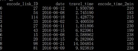 Python Pandas 时间日期的处理（下篇）pandas判断日期是最近一周内 Csdn博客