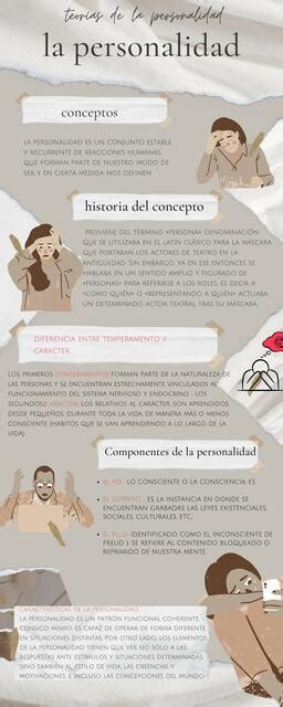 Teorías de la Personalidad Noe uDocz