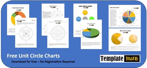 Ms Word Unit Circle Chart Archives Templates Hub