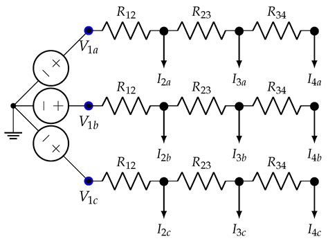 information free full text optimal load redistribution in distribution systems using a mixed