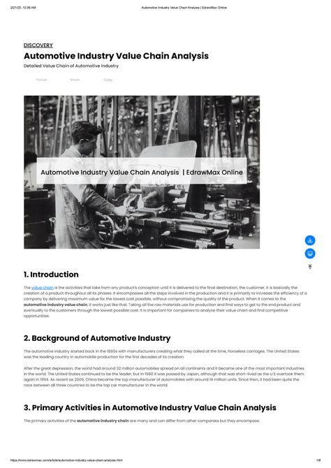 Automotive Industry Value Chain Analysis Edraw Max Online