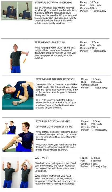 Rotator Cuff Rehabilitation Active Chiropractic