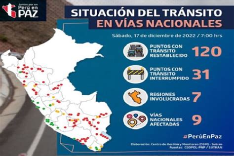 Sutran hay 120 puntos con tránsito restablecido en las carreteras del