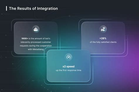 What Is Conversational AI Use Cases Examples And Benefits Ventuneac