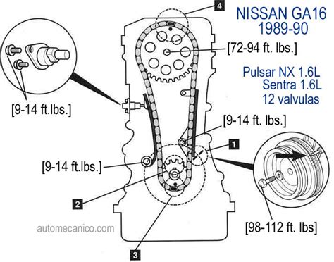 Cadena De Distribucion Nissan Valvulas