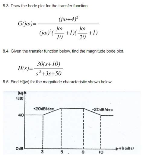Solved Draw The Bode Plot For The Transfer Function Chegg